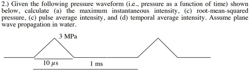 Solved Given the following pressure waveform (i.e., pressure | Chegg.com