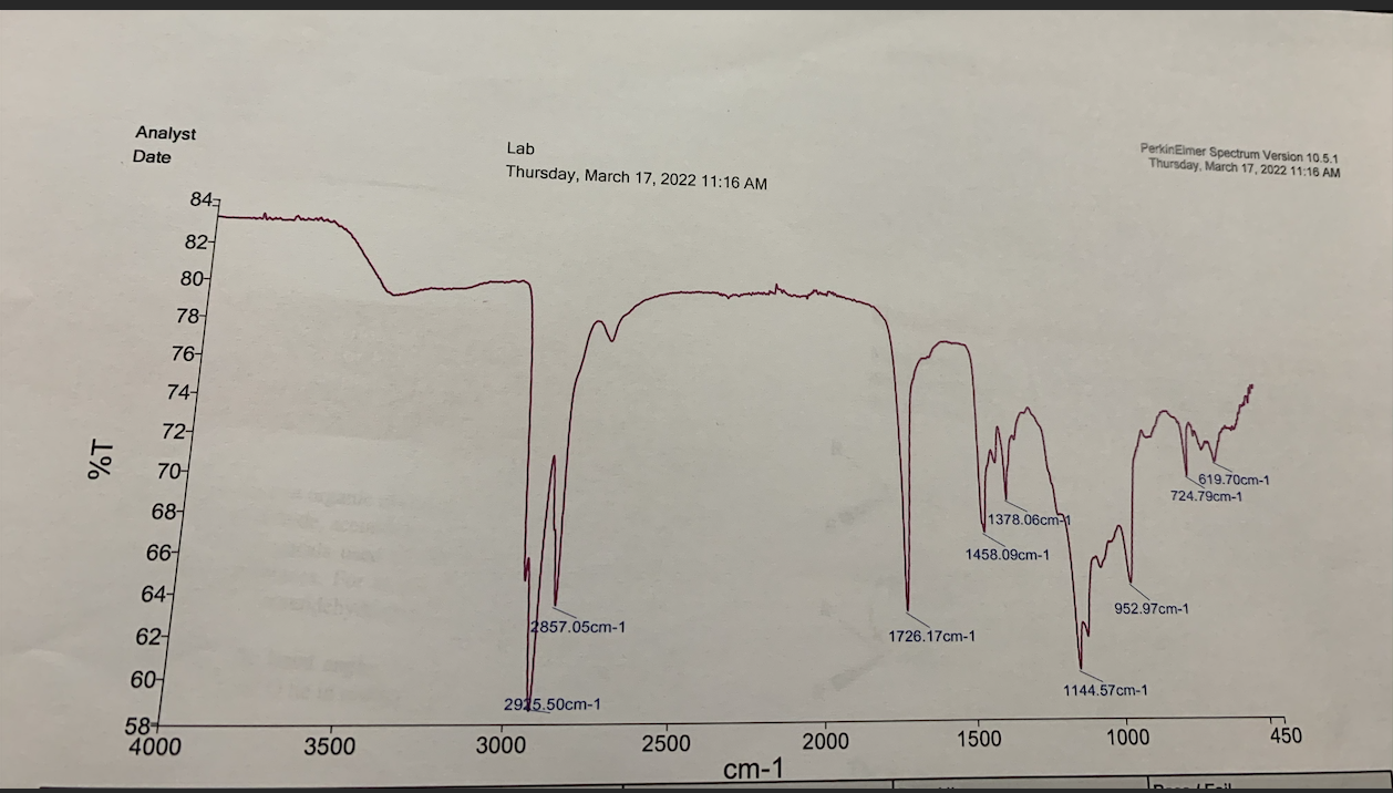 Solved For sample n-heptanal: 1. On IR Spectrum indicate the | Chegg.com