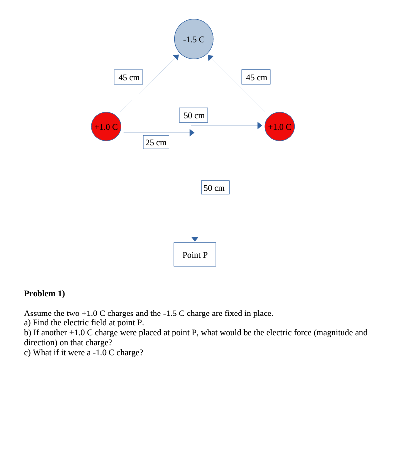 Solved Assume the two +1.0C charges and the −1.5C charge are | Chegg.com