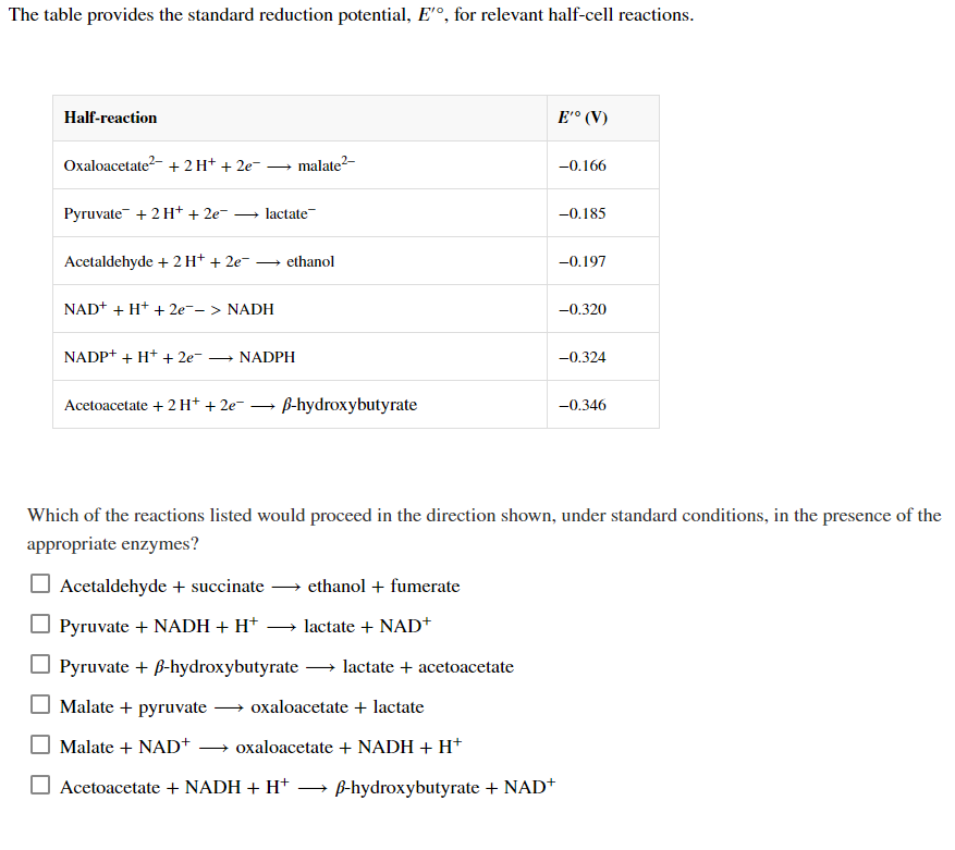 Solved The table provides the standard reduction potential, | Chegg.com