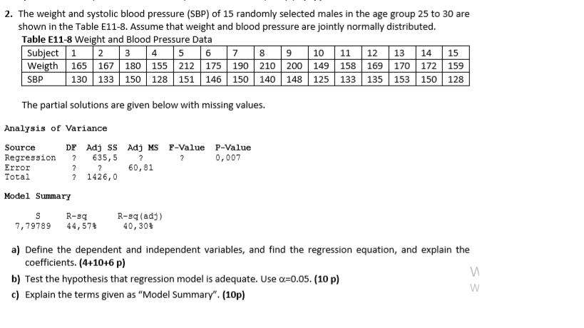 Solved 4 2. The weight and systolic blood pressure (SBP) of | Chegg.com