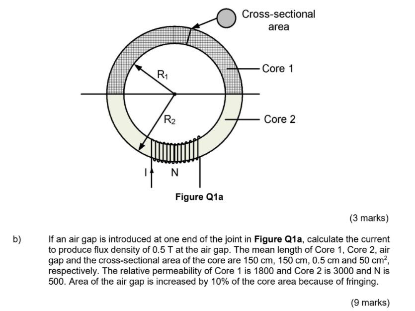 Solved Cross-sectional area Core 1 R1 R2 Core 2 N Figure Q1a | Chegg.com