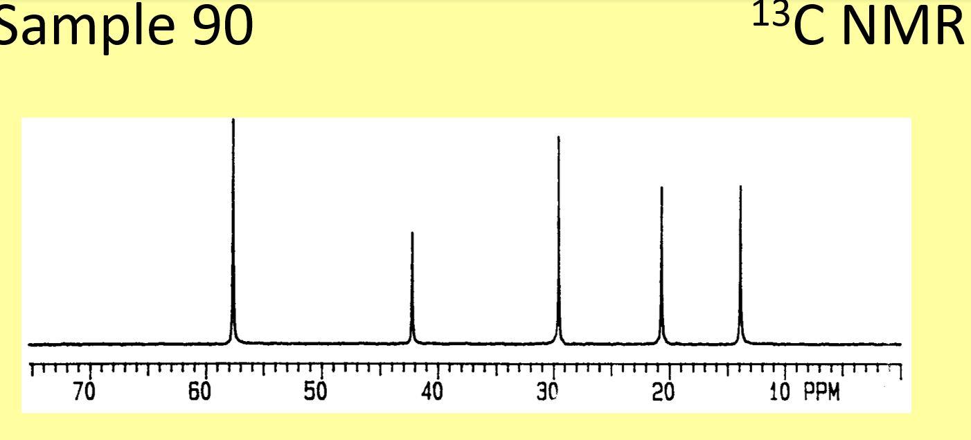 Solved Label hydrogen spectra and add specific structures to | Chegg.com