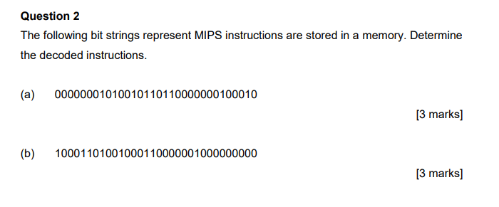 Solved Question 2 The Following Bit Strings Represent Mips 9205
