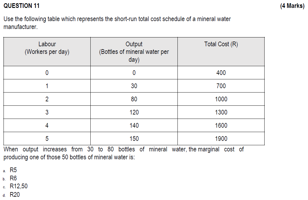 Solved QUESTION 11(4 ﻿Marks)Use the following table which | Chegg.com