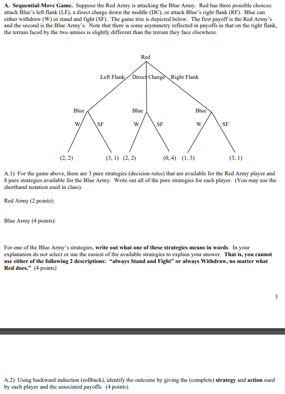 Solved A. Sequential-Move Game. Suppose the Red Army is | Chegg.com
