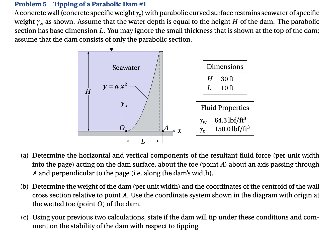 Solved Problem 5 Tipping of a Parabolic Dam #1 Aconcrete | Chegg.com