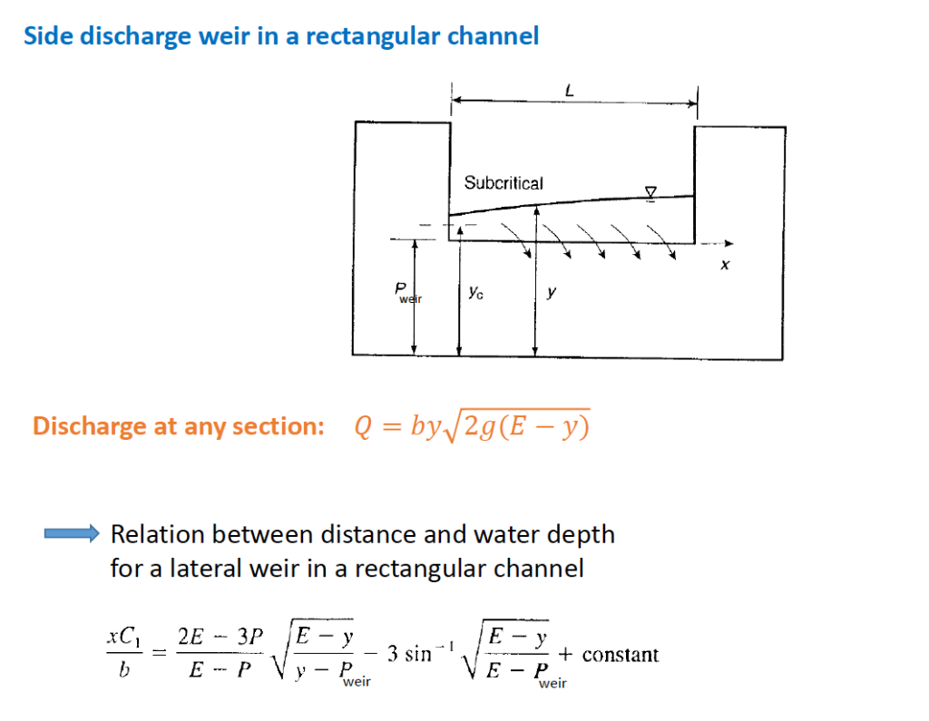 Example #2: A rectangular side discharge weir has a | Chegg.com