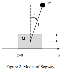 Segway system can be simplied modeled as inverted | Chegg.com