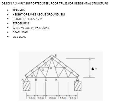 DESIGN A SIMPLY SUPPORTED STEEL ROOF TRUSS FOR | Chegg.com