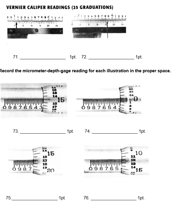 Solved VERNIER CALIPER READINGS (25 GRADUATIONS) 8 9 1 2 3 4 | Chegg.com