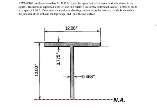 Solved A W24X100 cantilever bm has 2987 in (only the upper | Chegg.com