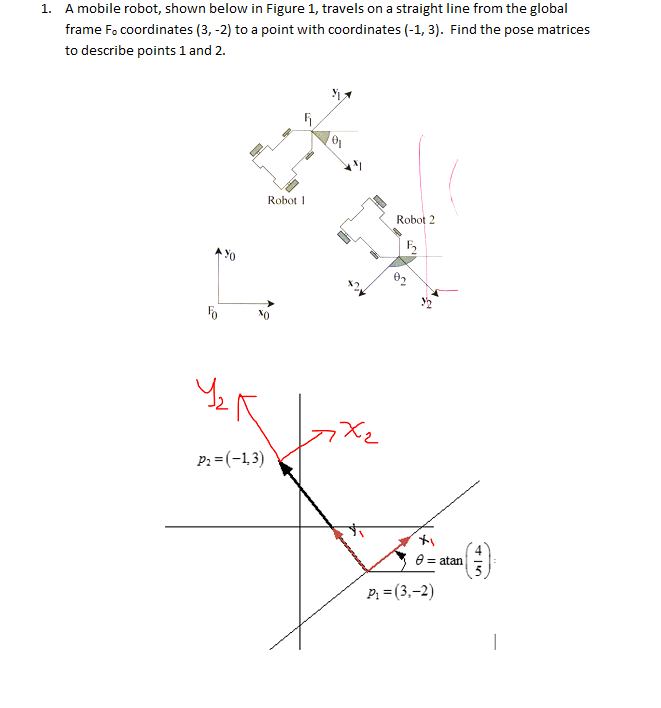 Solved 1. A mobile robot, shown below in Figure 1, travels | Chegg.com