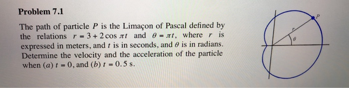 Solved The path of particle P is the Limacon of Pascal | Chegg.com