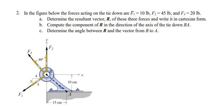 Solved 2. In the figure below the forces acting on the tie | Chegg.com