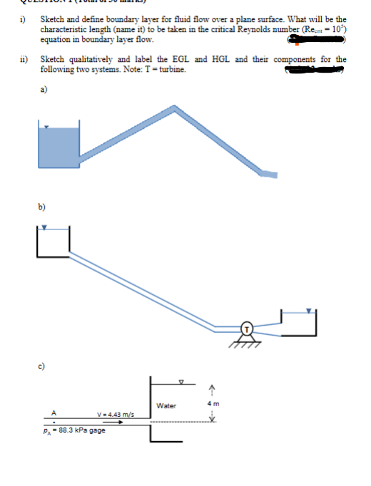 Solved i) ﻿Sketch and define boundary layer for fluid flow | Chegg.com