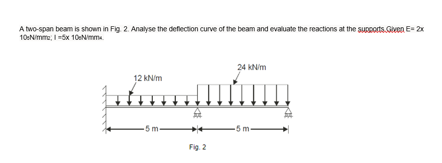 Solved A two-span beam is shown in Fig. 2. Analyse the | Chegg.com