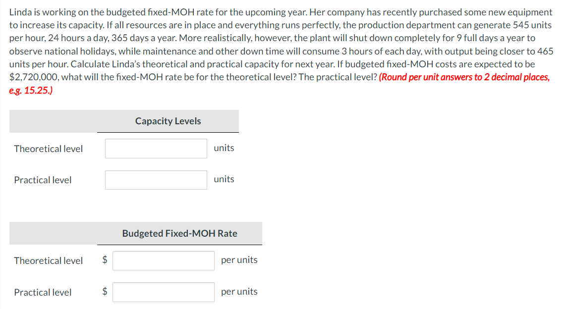 Solved Linda is working on the budgeted fixed-MOH rate for | Chegg.com