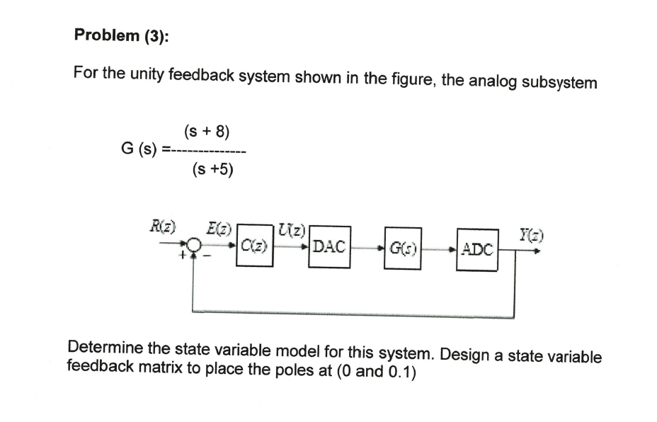 Solved Problem (3): For the unity feedback system shown in | Chegg.com
