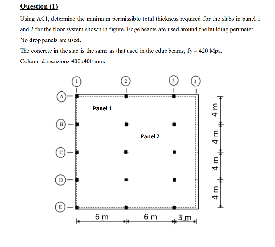 Solved Question (1) Using ACI, determine the minimum | Chegg.com
