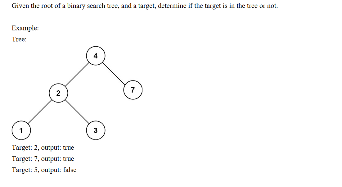 [Solved]: Using C++ Given the root of a binary
