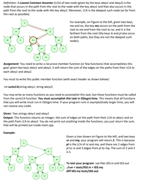 Definition: A Lowest Common Ancestor (LCA) of two | Chegg.com