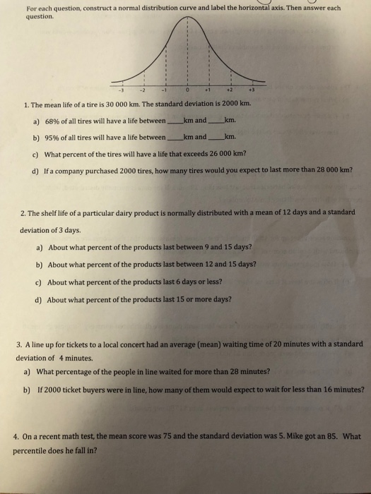 Solved For each question, construct a normal distribution | Chegg.com