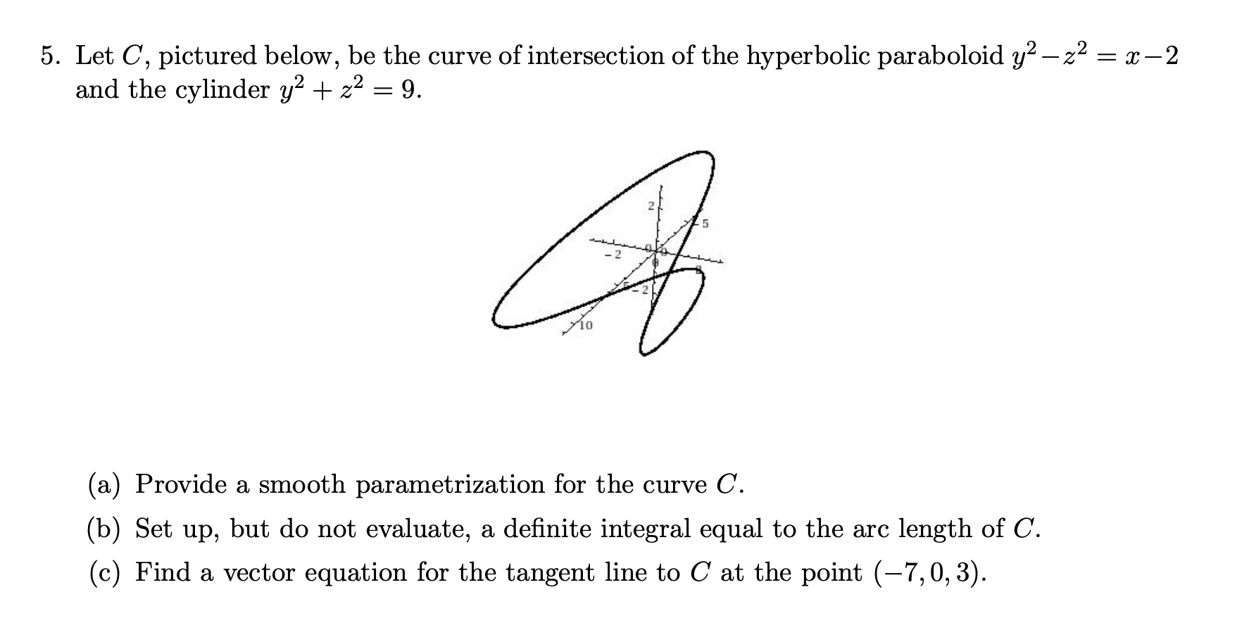 [Solved]: 5. Let C, pictured below, be the curve of interse