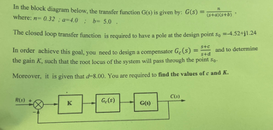 Solved In the block diagram below, the transfer function | Chegg.com