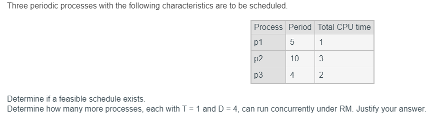 Solved Three periodic processes with the following | Chegg.com