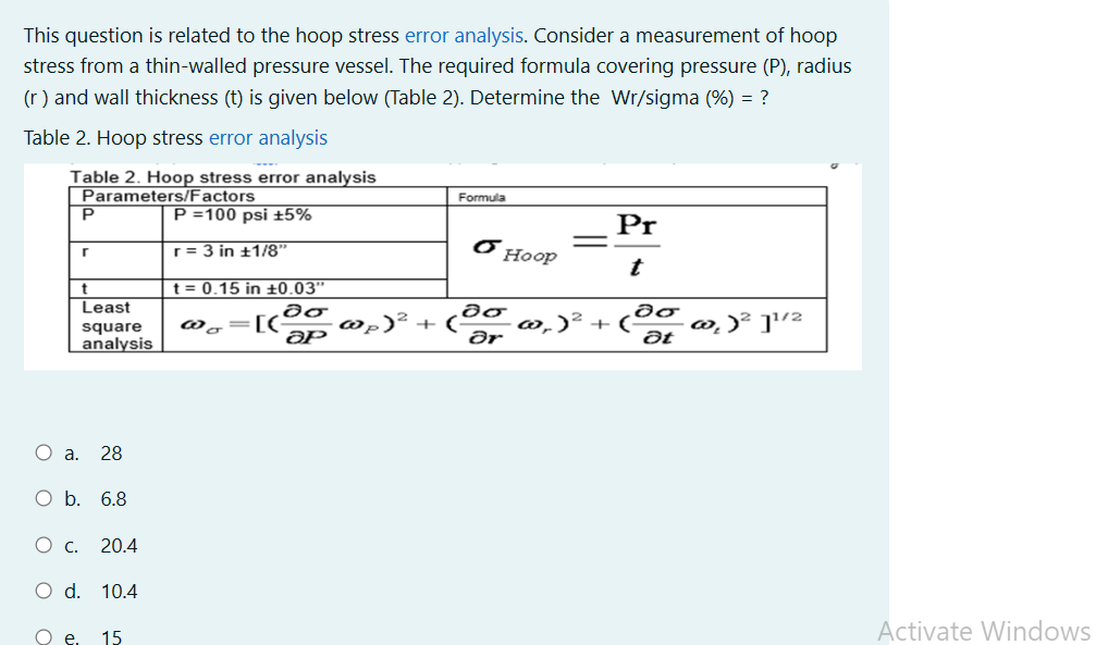 Solved This question is related to the hoop stress error | Chegg.com