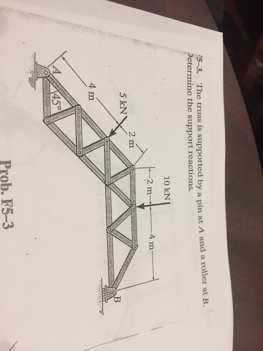 Solved The truss is supported by a pin at A and a roller at | Chegg.com