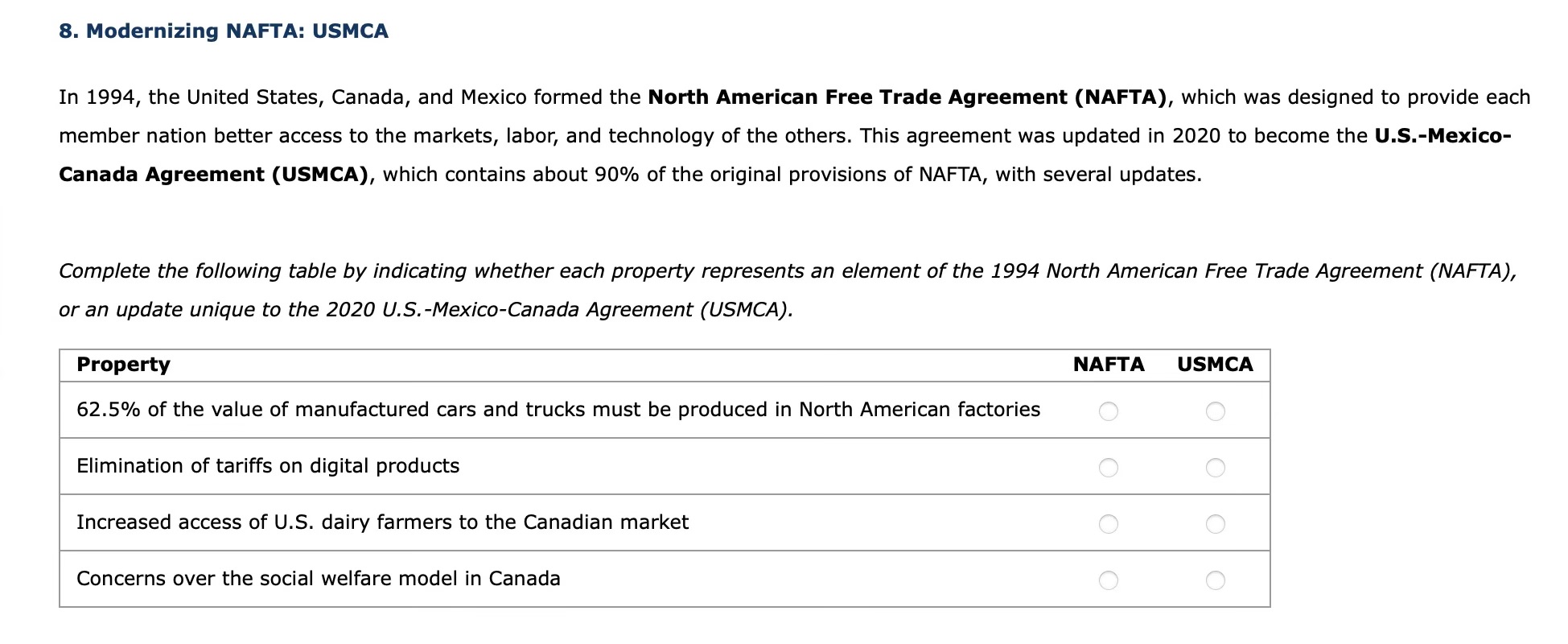 Solved Modernizing NAFTA: USMCAIn 1994, ﻿the United States, | Chegg.com