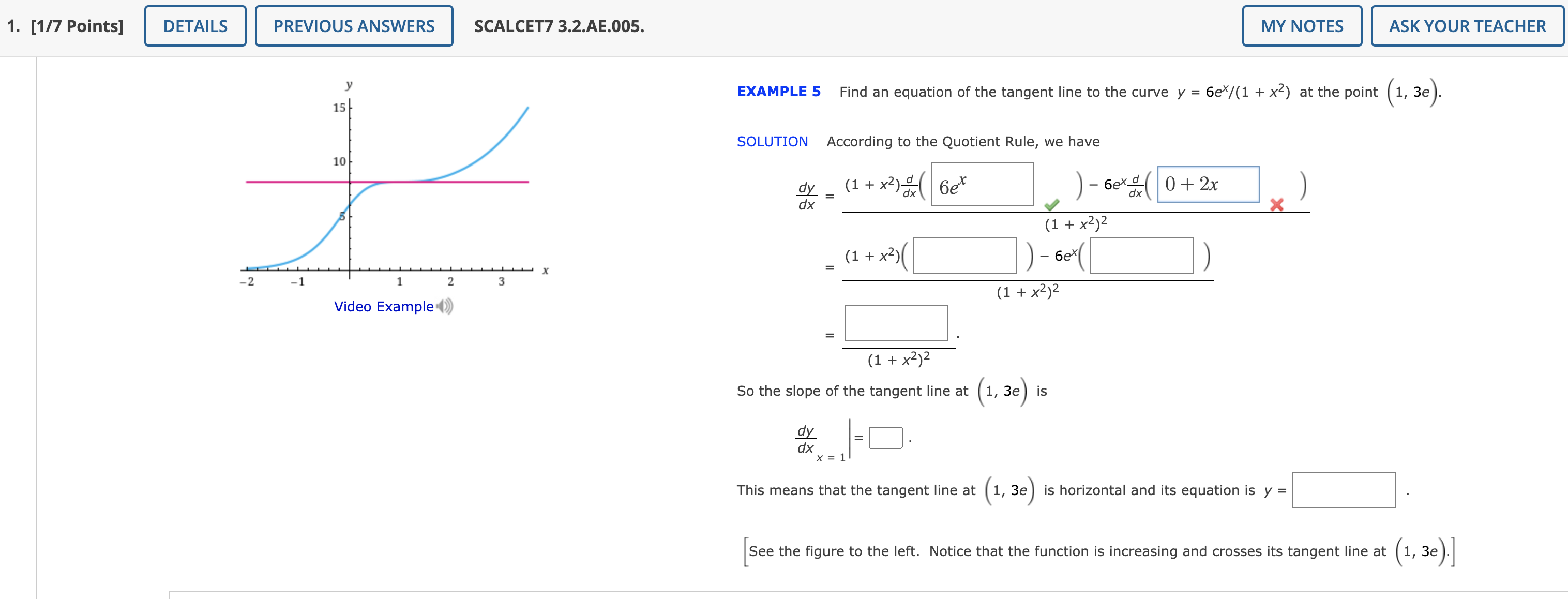 Solved EXAMPLE 5 Find an equation of the tangent line to the | Chegg.com