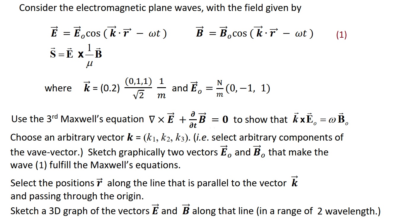 Solved Consider the electromagnetic plane waves, with the | Chegg.com