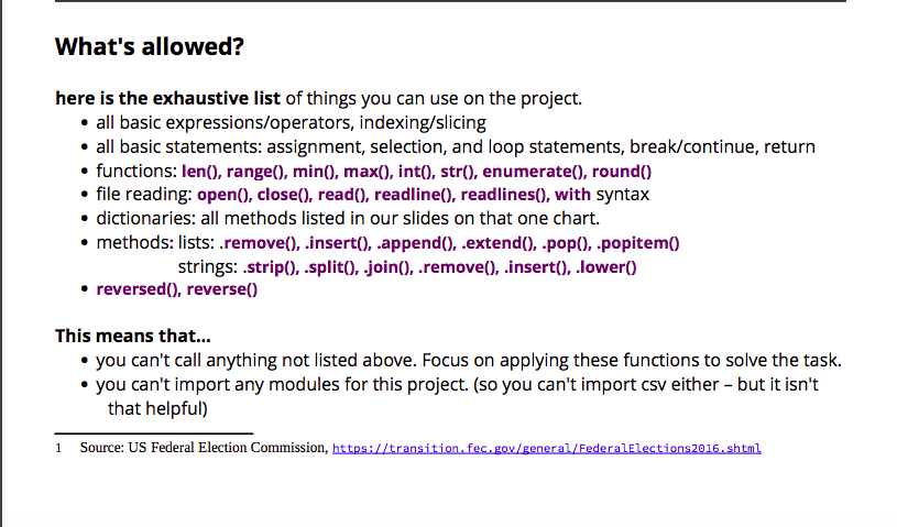 What's allowed? here is the exhaustive list of things | Chegg.com