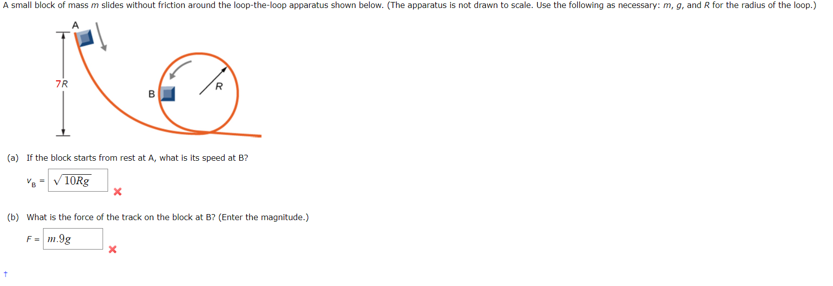 Solved A small block of mass m slides without friction | Chegg.com