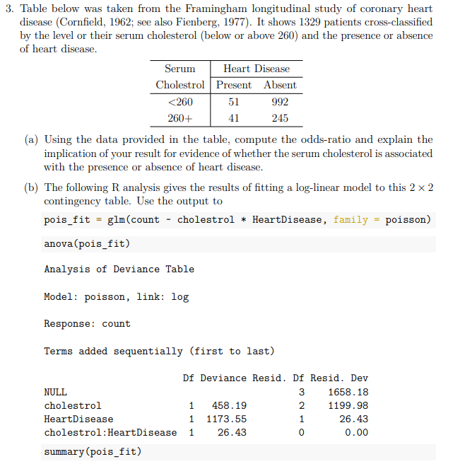 Solved Call: glm (formula = count - cholestrol ∗ | Chegg.com Solved Call: glm (formula = count - cholestrol ∗ | Chegg.com