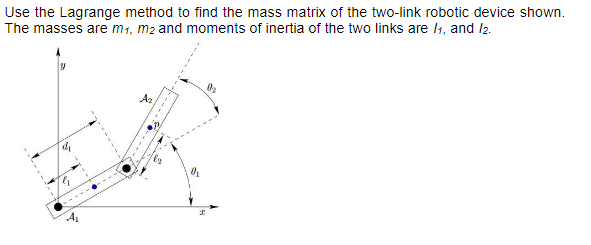 Solved Use the Lagrange method to find the mass matrix of | Chegg.com