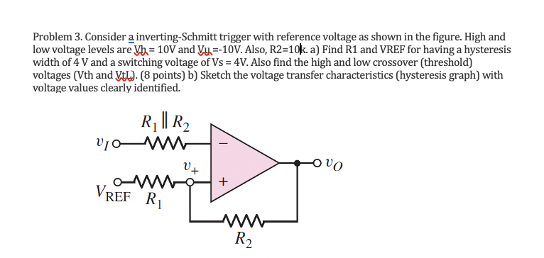 Solved Problem 3. Consider a inverting-Schmitt trigger with | Chegg.com