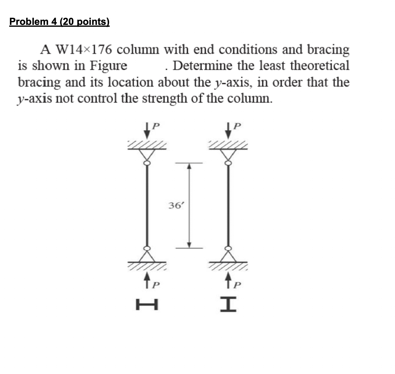 Solved A W14 ×176 ﻿column with end conditions and bracingis | Chegg.com
