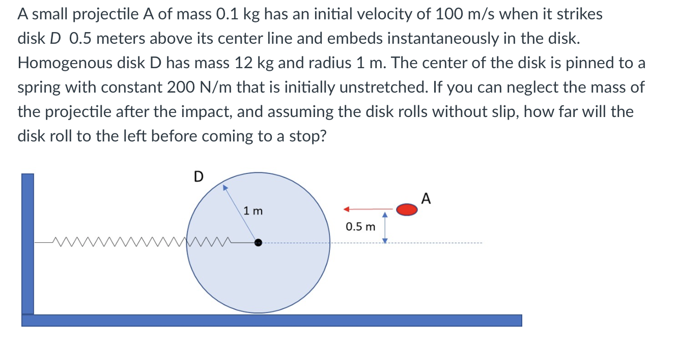 Solved A small projectile A of mass 0.1 kg has an initial | Chegg.com