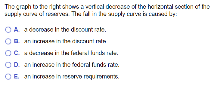Solved The Graph To The Right Shows A Vertical Decrease Of Chegg
