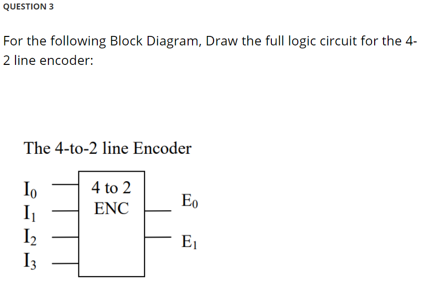 Solved QUESTION 3 For the following Block Diagram, Draw the | Chegg.com