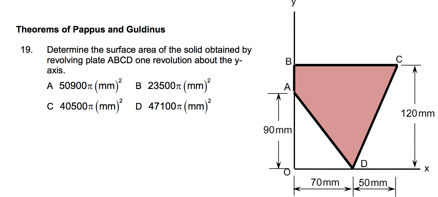 Solved Theorems of Pappus and Guldinus 19. Determine the | Chegg.com