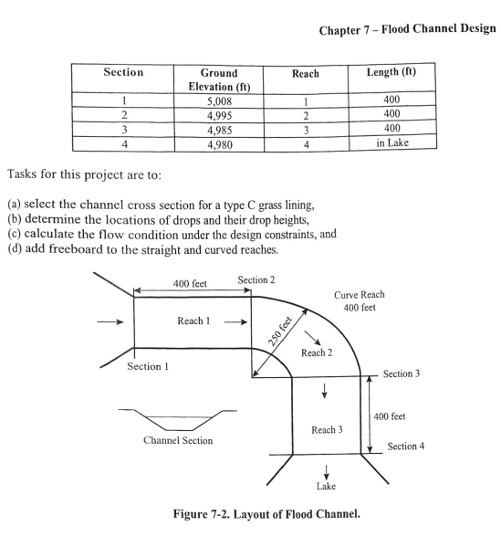 Solved Q7.2. Figure 7-2 illustrates the top view of the | Chegg.com