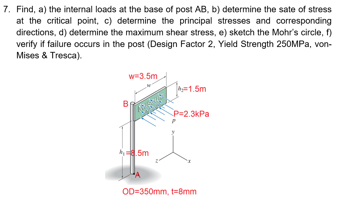 Solved 7. ﻿Find, a) ﻿the internal loads at the base of post | Chegg.com