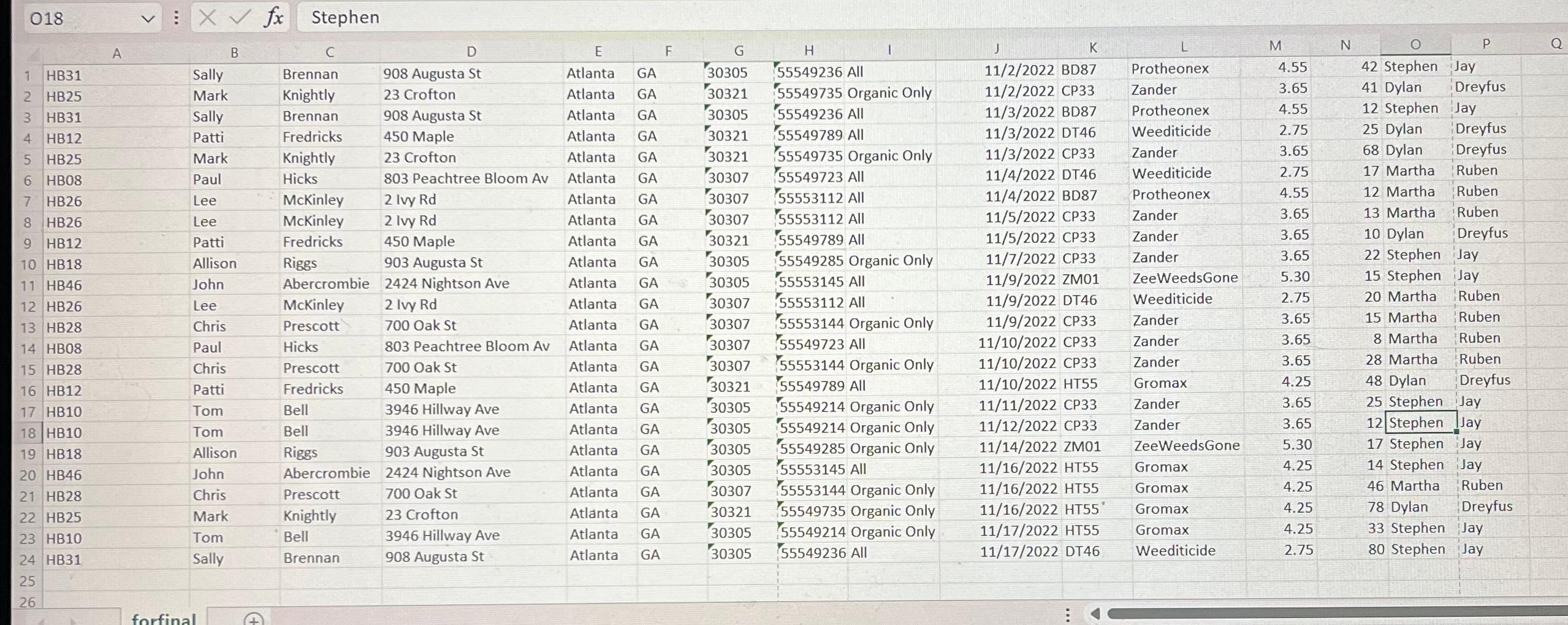 Solved 1. Normalization – Normalize this data to 3NF 2. | Chegg.com