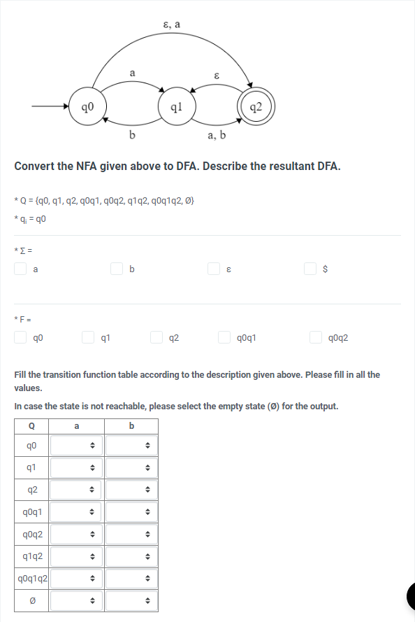 Convert the NFA given above to DFA. Describe the | Chegg.com