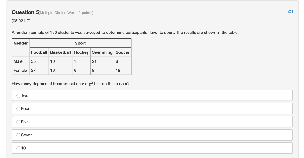 Solved Question 5(Multiple Choice Worth 2 points) (08.02 LC) | Chegg.com
